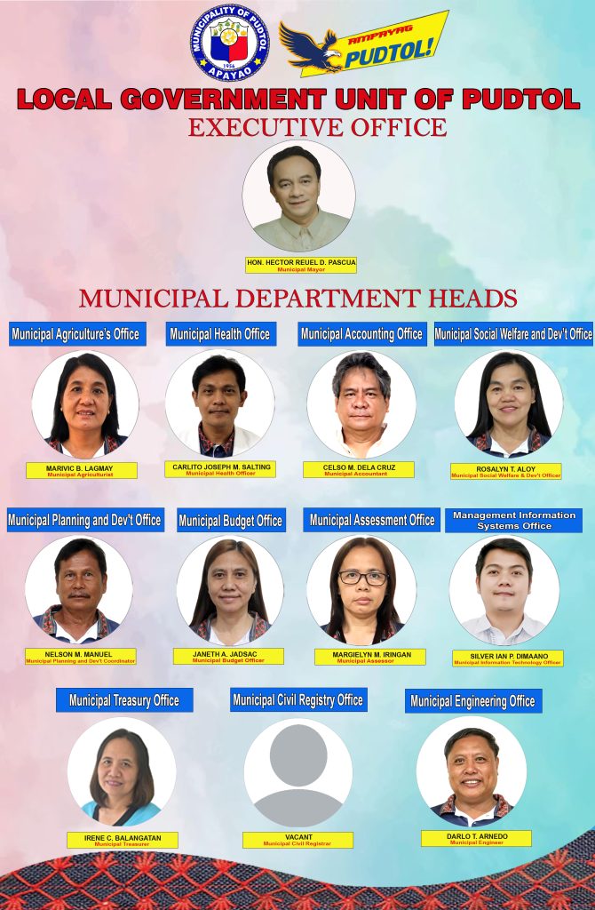Executive – The Official Website of Municipality of Pudtol